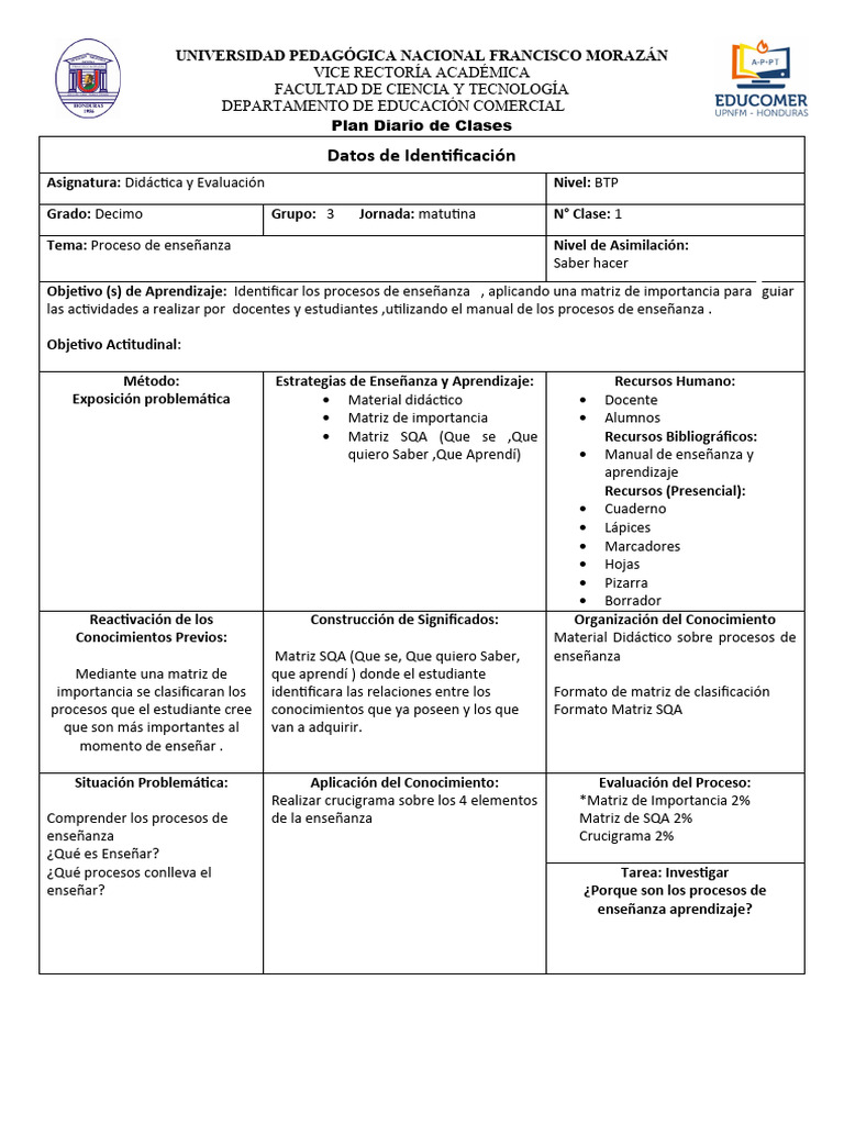 Planificacion de La Clase de Tecnicas de Enseñanza Aprendizaje . | PDF | Enseñando | Aprendizaje