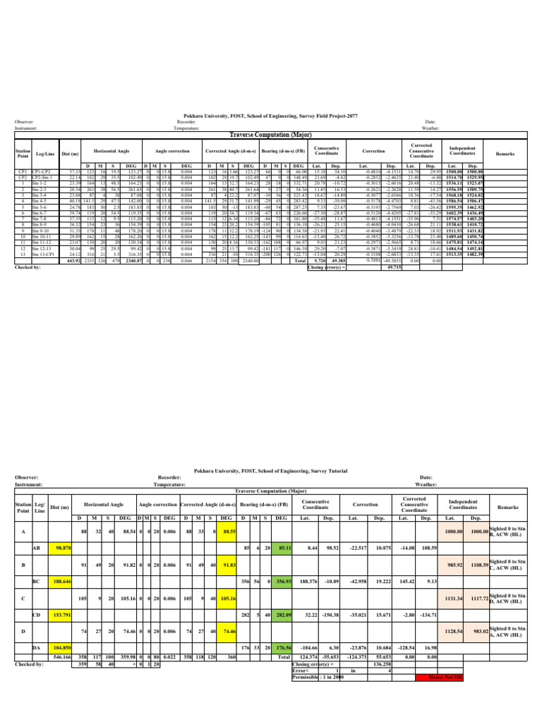 Traverse Computation Final | PDF