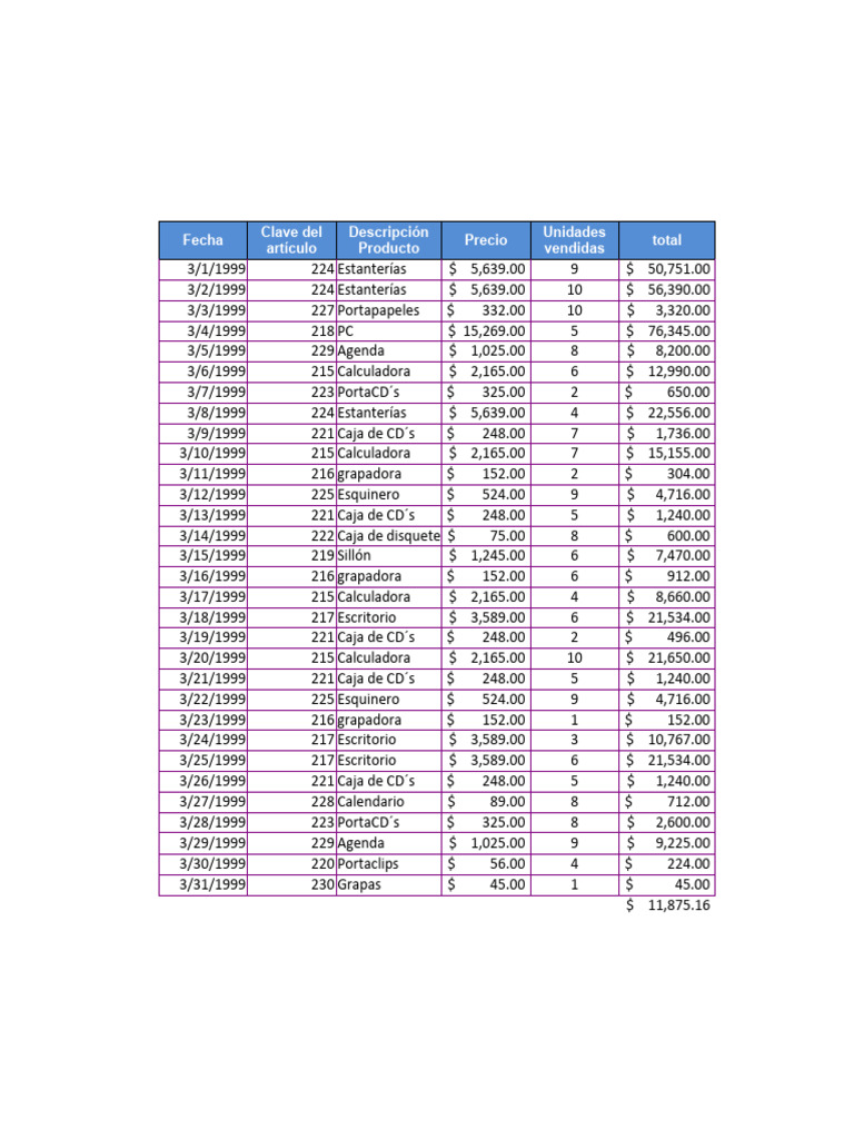 Ejercicios-de-aplicaciòn-FUNCIONES | PDF | Tecnicas artisticas | Color