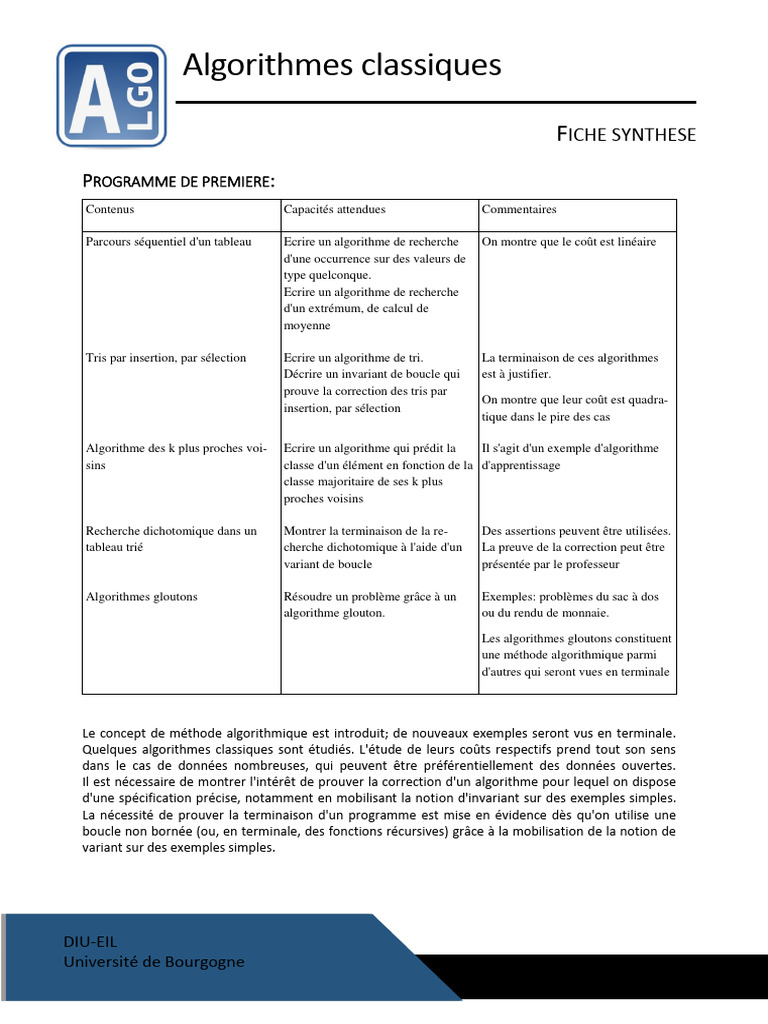 Algorithmes Classiques: Iche Synthese P | PDF | Programmation dynamique | Algorithmes