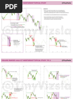 Zeussy Daily Roadmap | PDF | Investing | Foreign Exchange Market