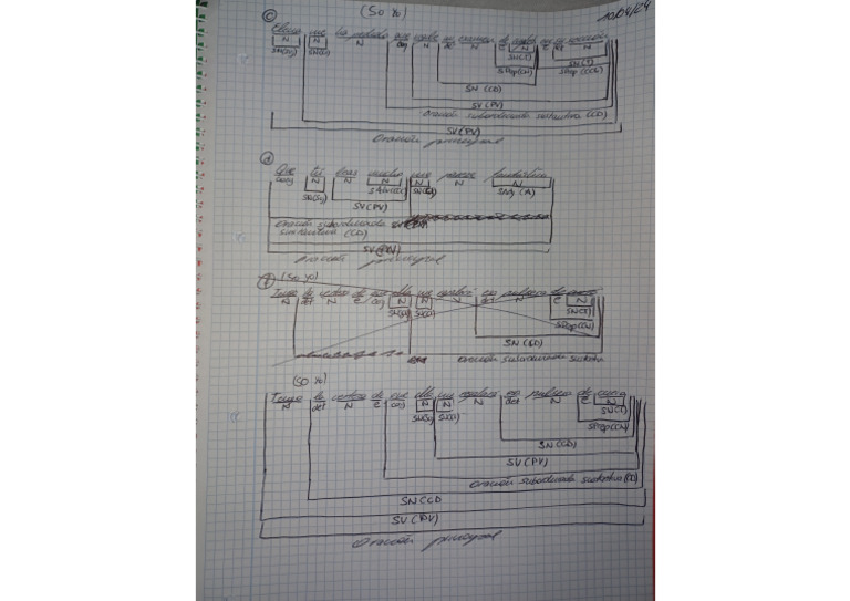 Actividades Del 10 de Abril de 2024 (10 Abr 2024 A La(s) 21:38) | PDF