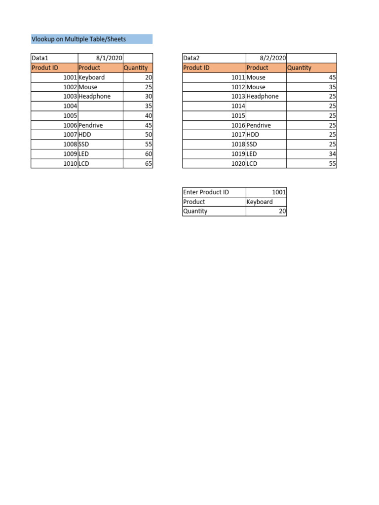 VLOOKUP and Formulas in Excel | PDF | Computing | Computer Data