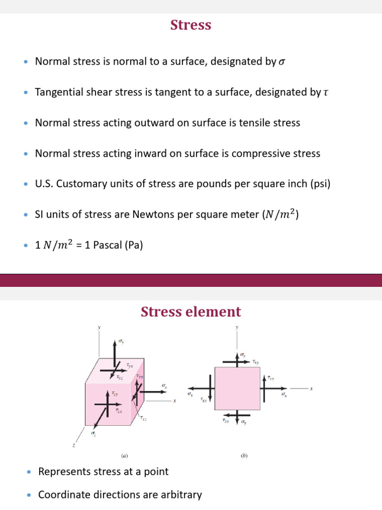 03-stress_beams_01 | PDF | Stress (Mechanics) | Bending