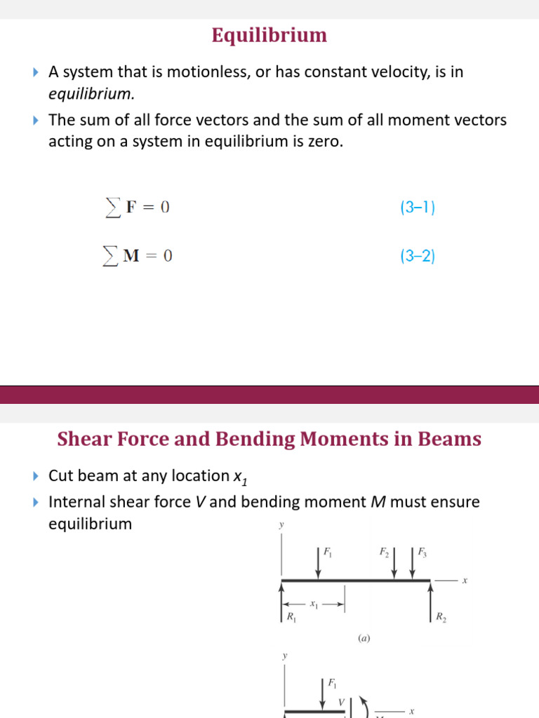 02-Internal Force Diagrams | PDF