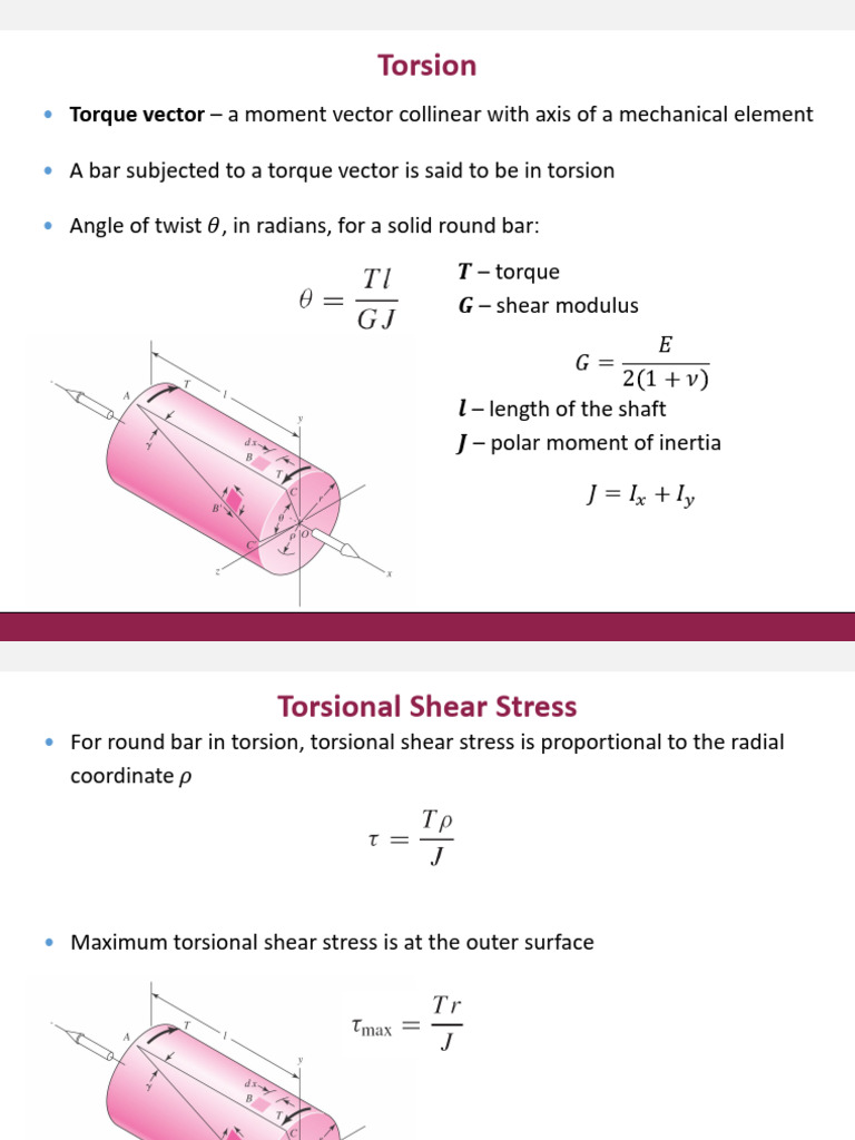 07 Stress Torsion - 01 | PDF