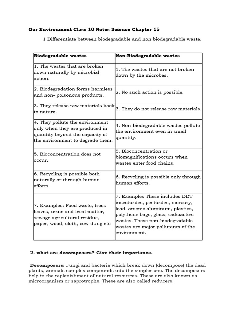 Our Environment class X notes | PDF | Food Web | Biodegradation