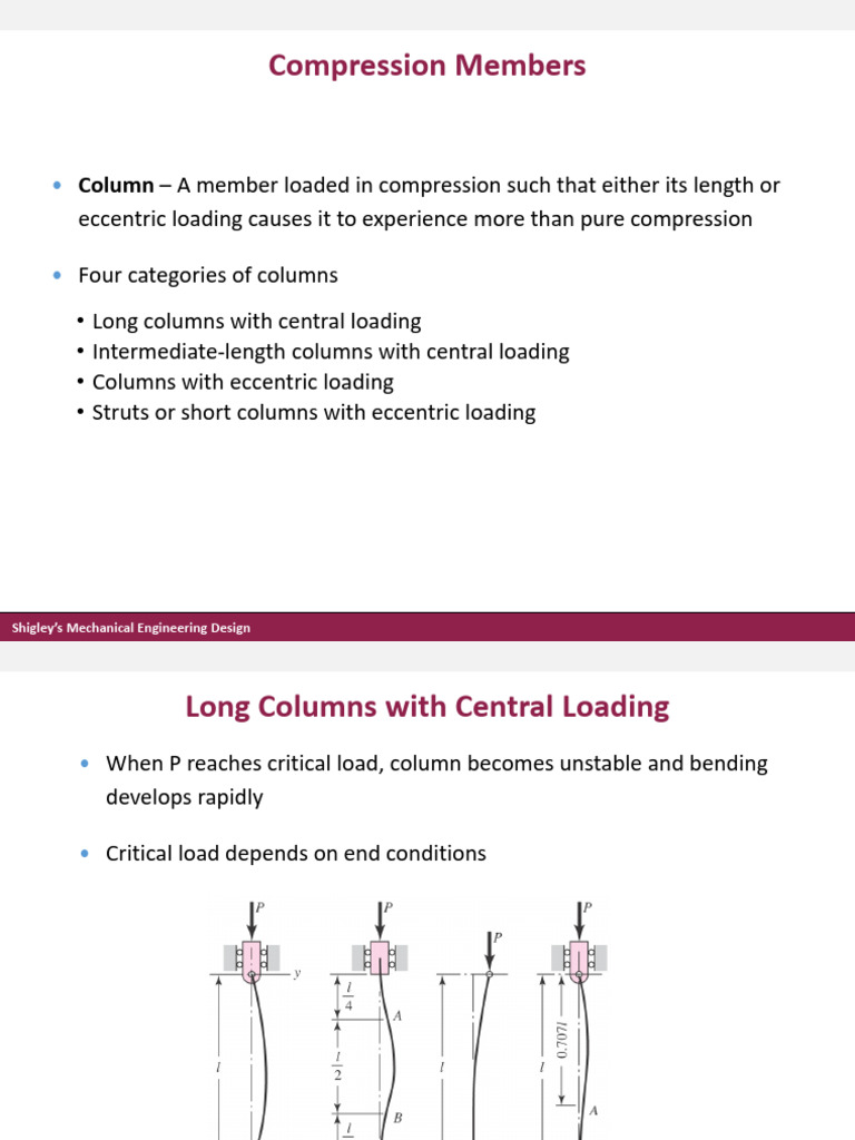16-deflection_06 | PDF | Buckling | Column