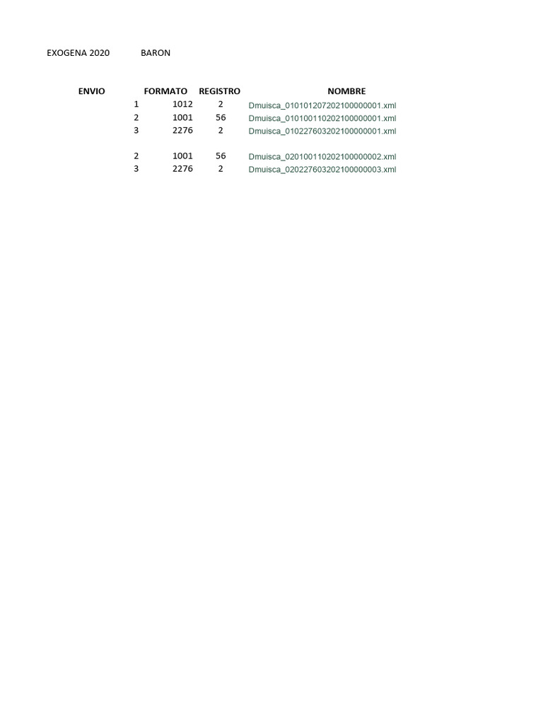 Relacion Envio Exogenas 2020 | PDF | Data Serialization Formats | Xml