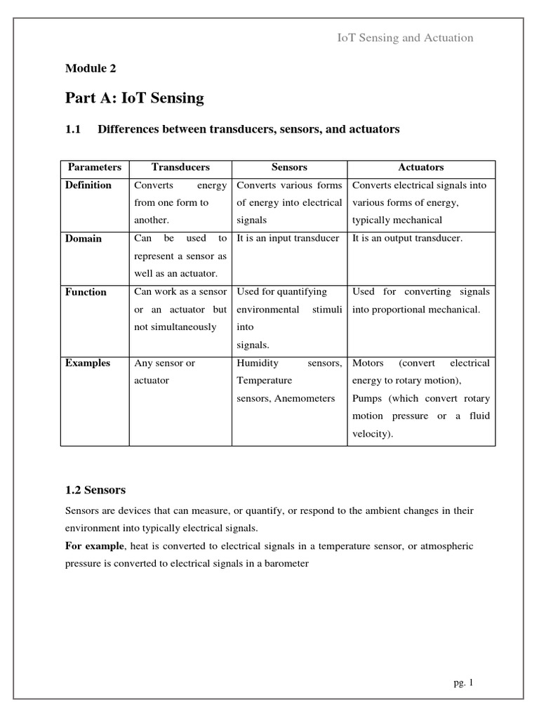 Module 2 Iot Pdf Actuator Sensor