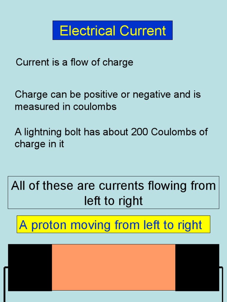 PP Conventional Current | PDF | Art