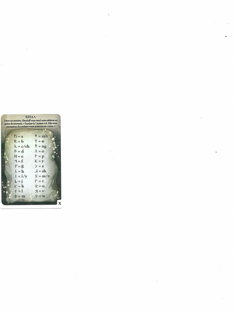 Alphabet Elfique SdA | PDF