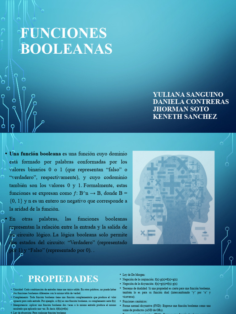 Propiedades y Simplificación Booleana | PDF | Álgebra de Boole ...