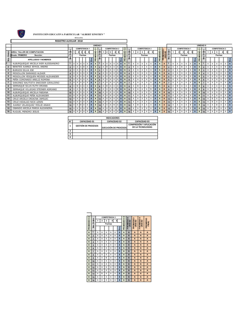 Registro Auxiliar Taller Computación 2018 | PDF
