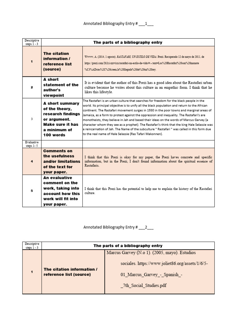 Annotated Bibliography Template (1) Rasta | PDF | Social Science
