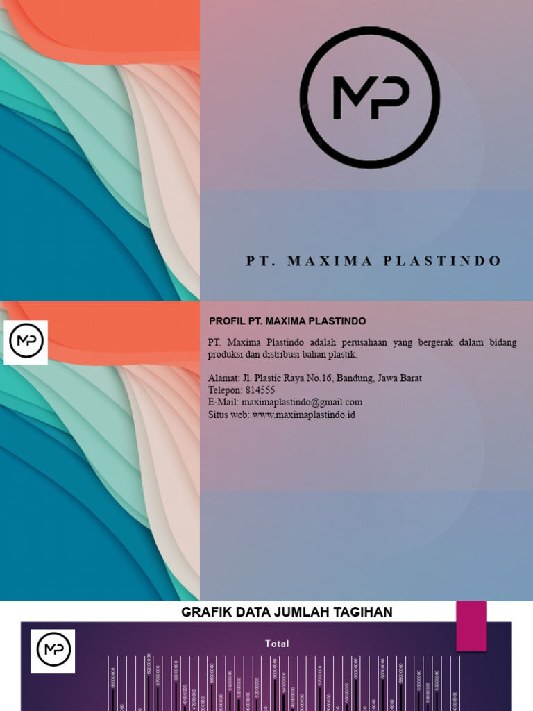 Perfil y Datos de PT. Maxima Plastindo | PDF