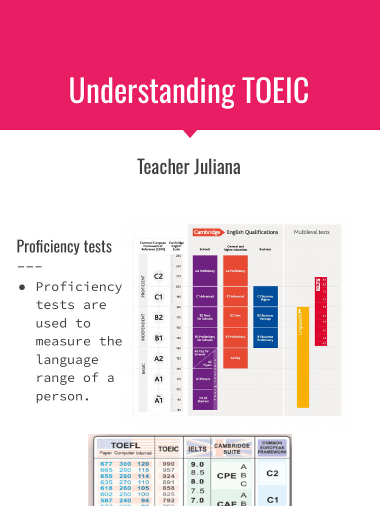 Understanding TOEIC | PDF