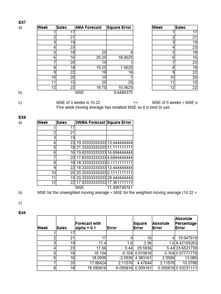 3MA Forecast | Download Free PDF | Supply Chain | Mean Squared Error