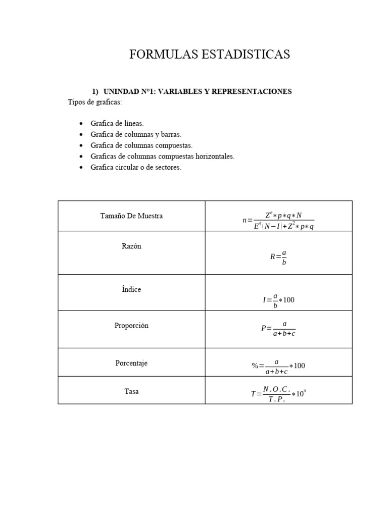 Formulas Estadisticas | PDF
