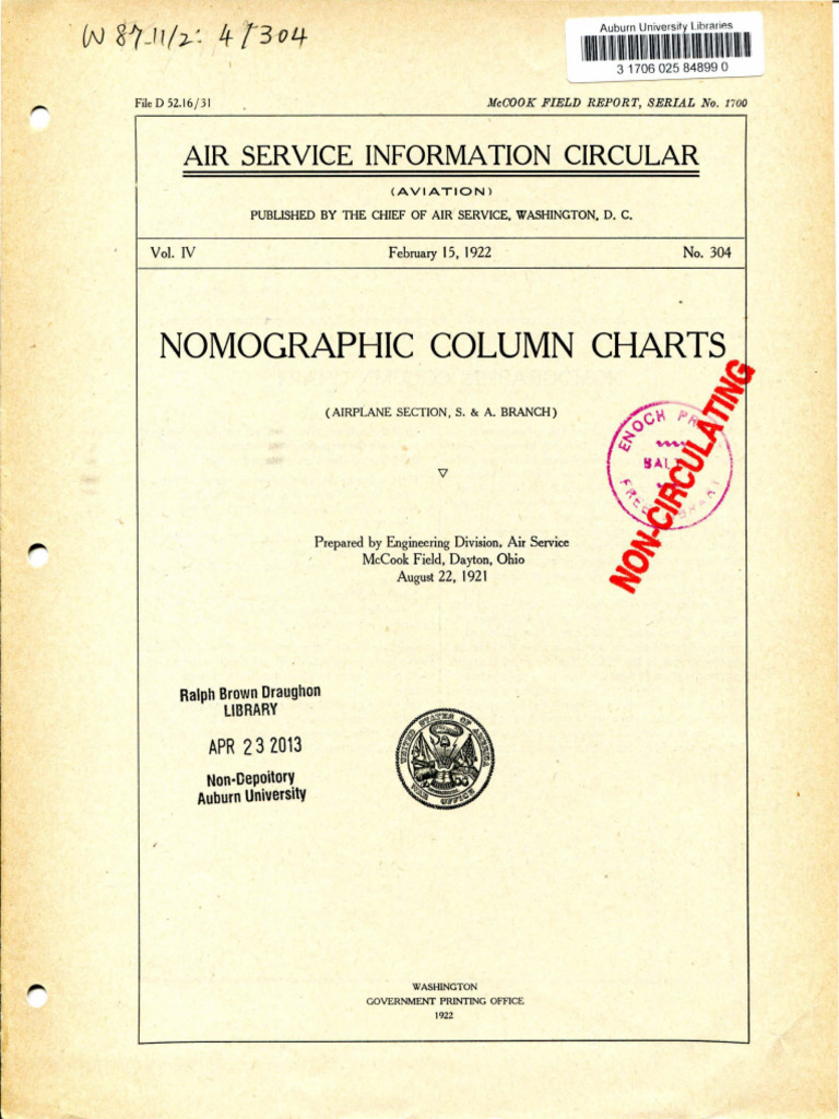 Nomographic Column Charts (15 February 1922) | PDF | Building Engineering | Physical Sciences