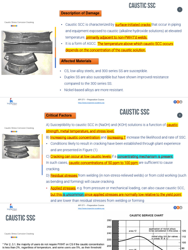Caustic Stress Corrosion Cracking - API 571 | Download Free PDF ...