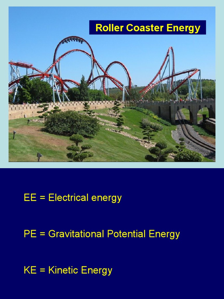 Gravitational Potential Energy Roller Coaster