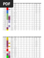 Animal Kaiser Barcodes | PDF | Predators