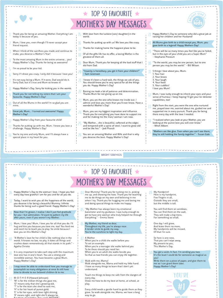Heartfelt Mother's Day Messages | PDF
