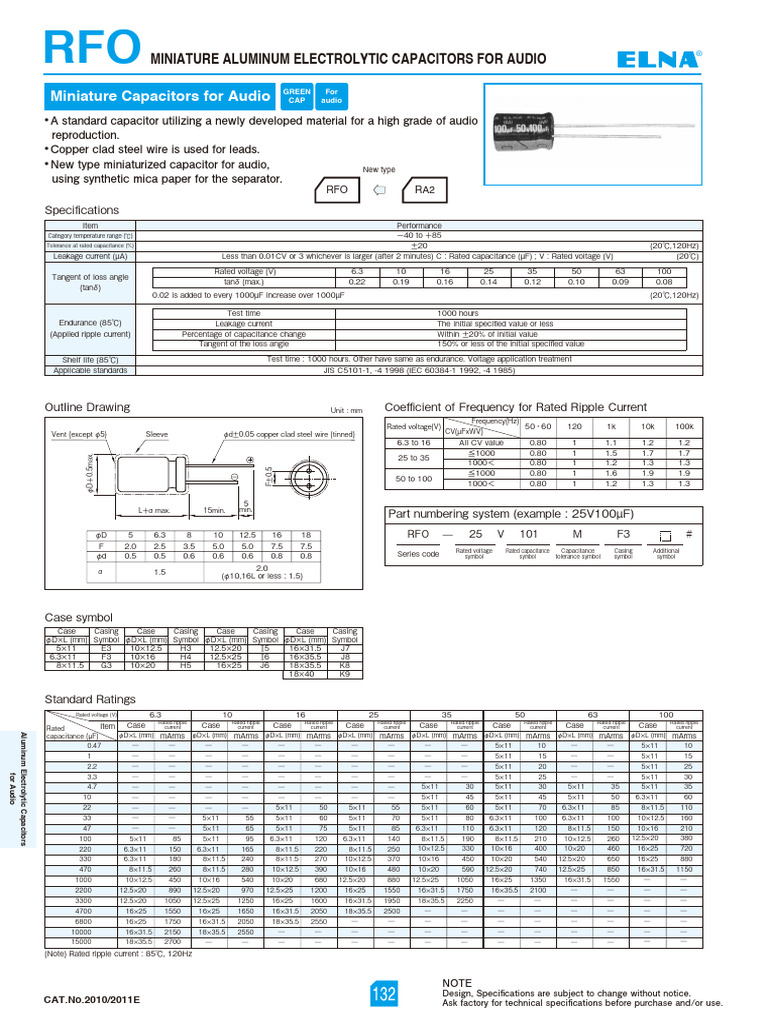 Elna (Radial Thru-Hole) RFO Series | PDF | Capacitor | Electrical Engineering