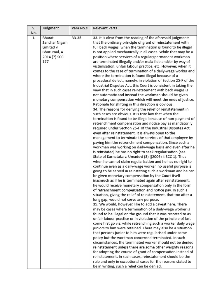 Reinstatement With Back Wages Factors | PDF | Employment | Appeal