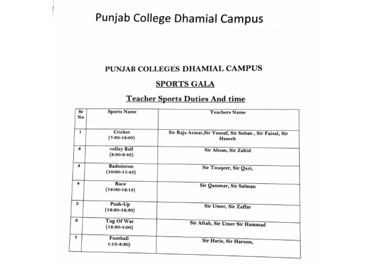 Sports Duty and Timing With Incharges | PDF
