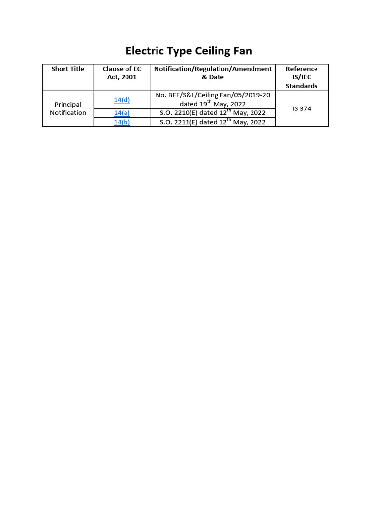 CFN Notification | PDF