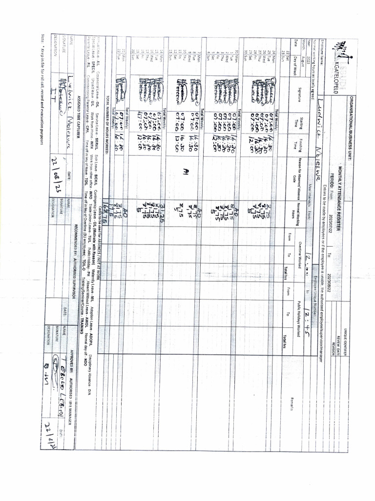 Monthly Attendance Register | PDF