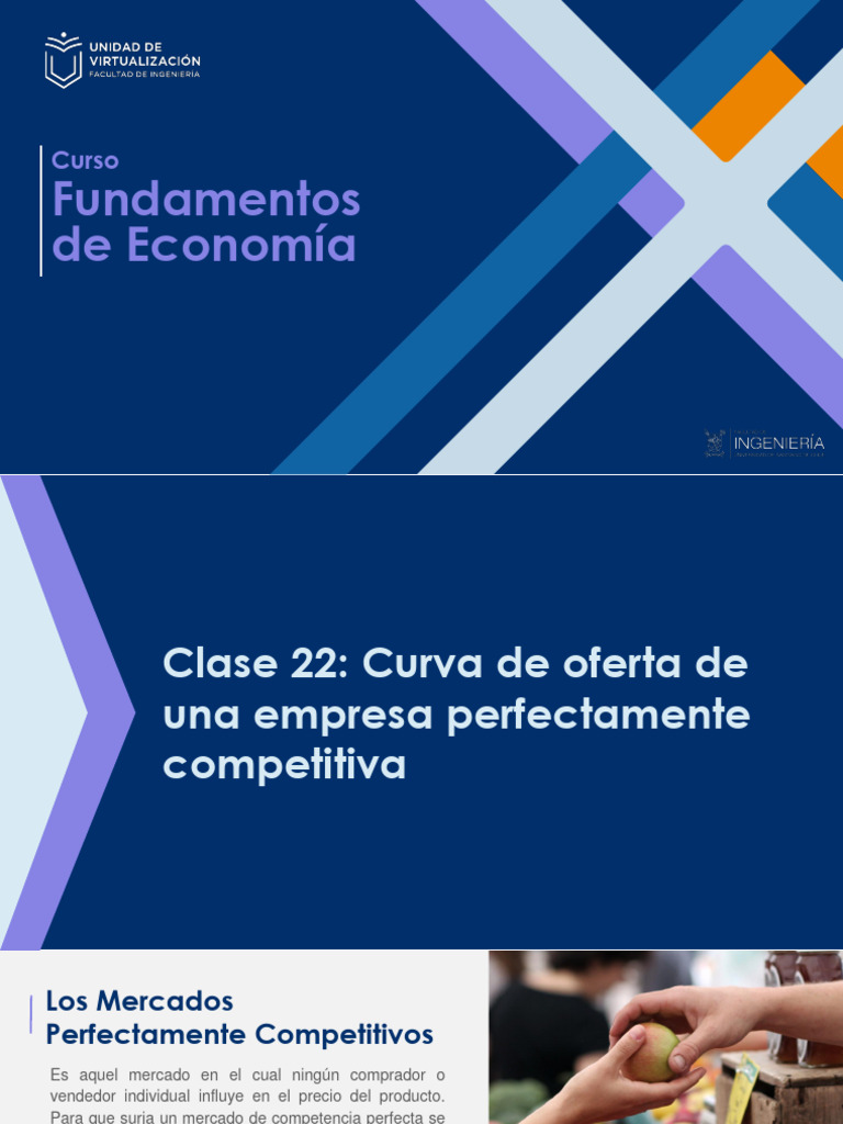 Clase 22 Curva de Oferta en Un Mercado Competitivo | PDF | Mercado ...