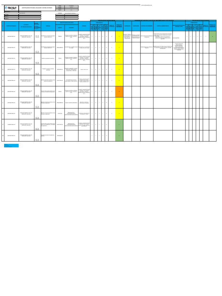TC-CS-PG05-FO01 - Matriz IPERC - PFR - 2024 - Vers.1 (2) .XLSX - IPERC ...