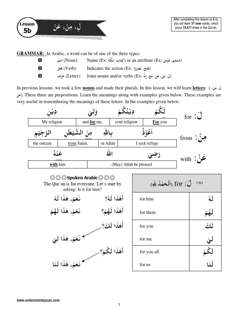 Lesson 5b English | PDF | Morphology | Language Mechanics