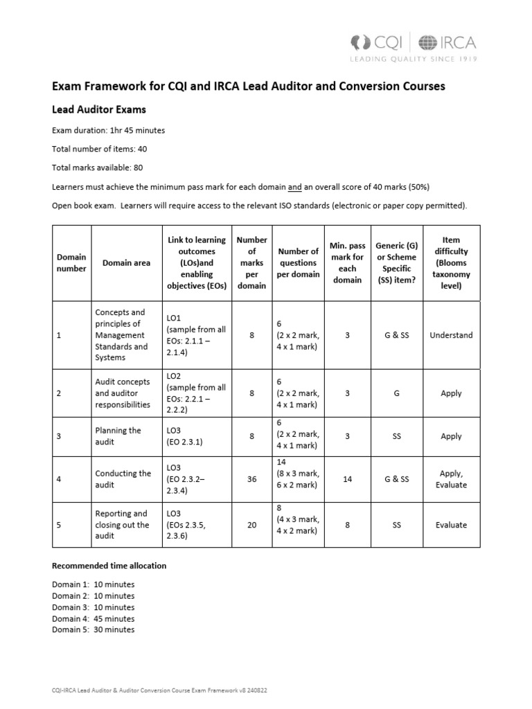 CQI-IRCA Lead Auditor Exam Framework | PDF | Audit | Learning