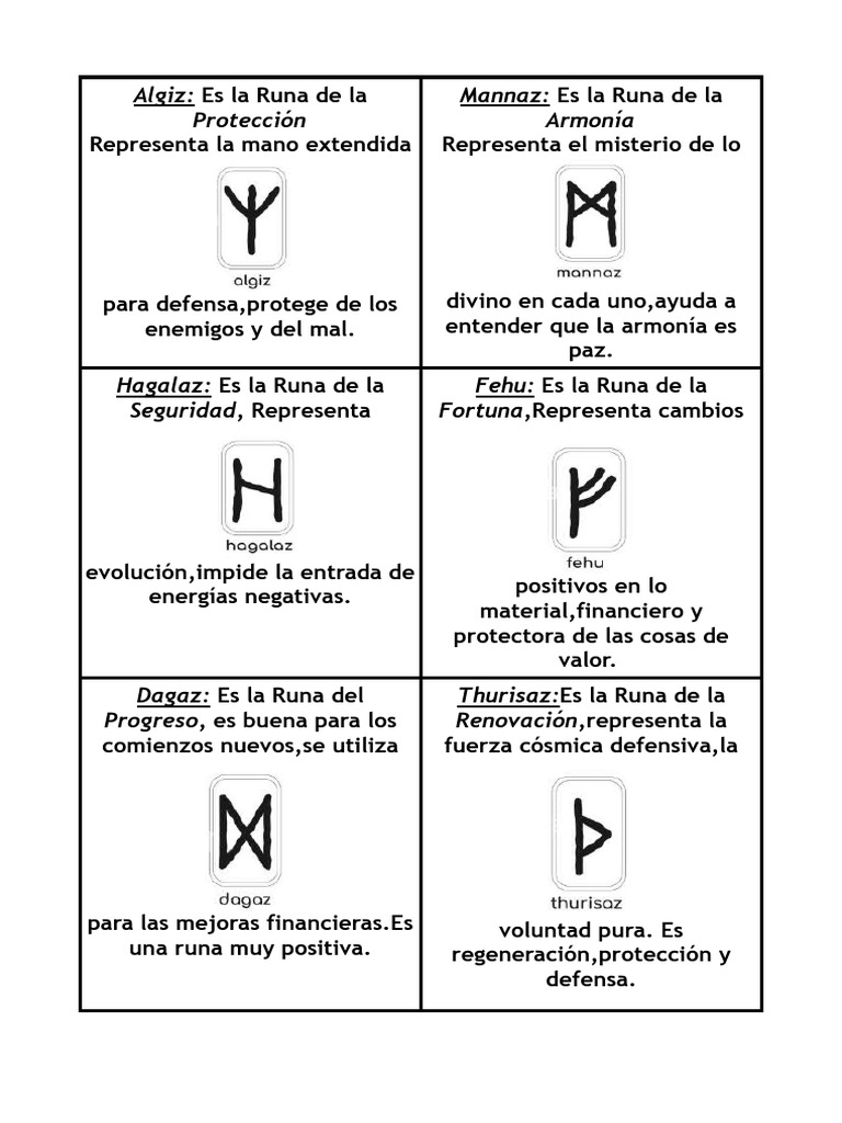 mini significado runas a adjuntar | PDF