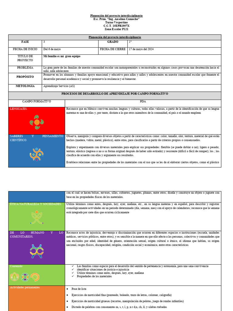 proyecto 13 mi familia mi equipo. | PDF | Justicia | Crimen y violencia