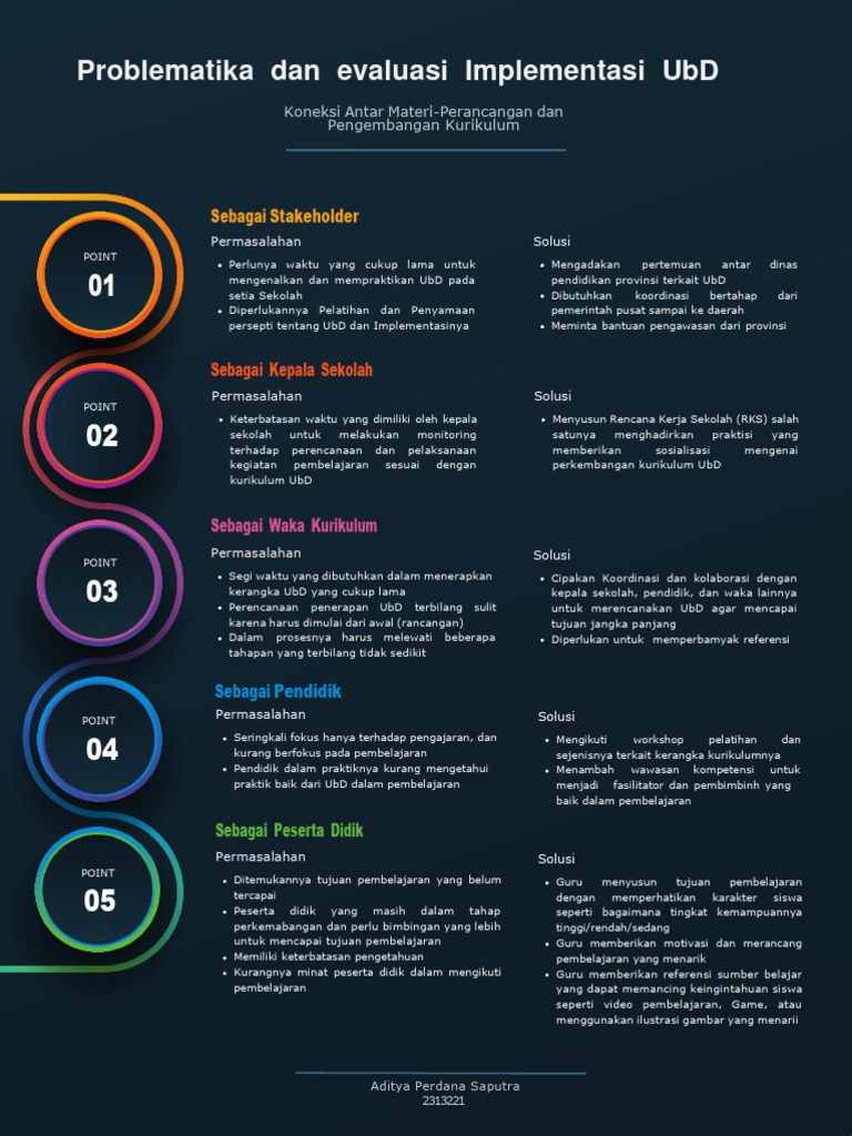 Aditya Perdana S - T7 Koneksi Antar Materi | PDF