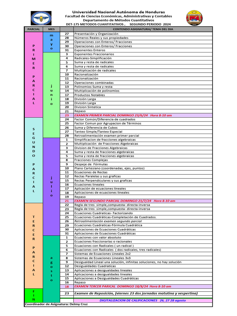 Programacion Métodos I (II PAC 2024) | PDF | Ecuaciones | Factorización