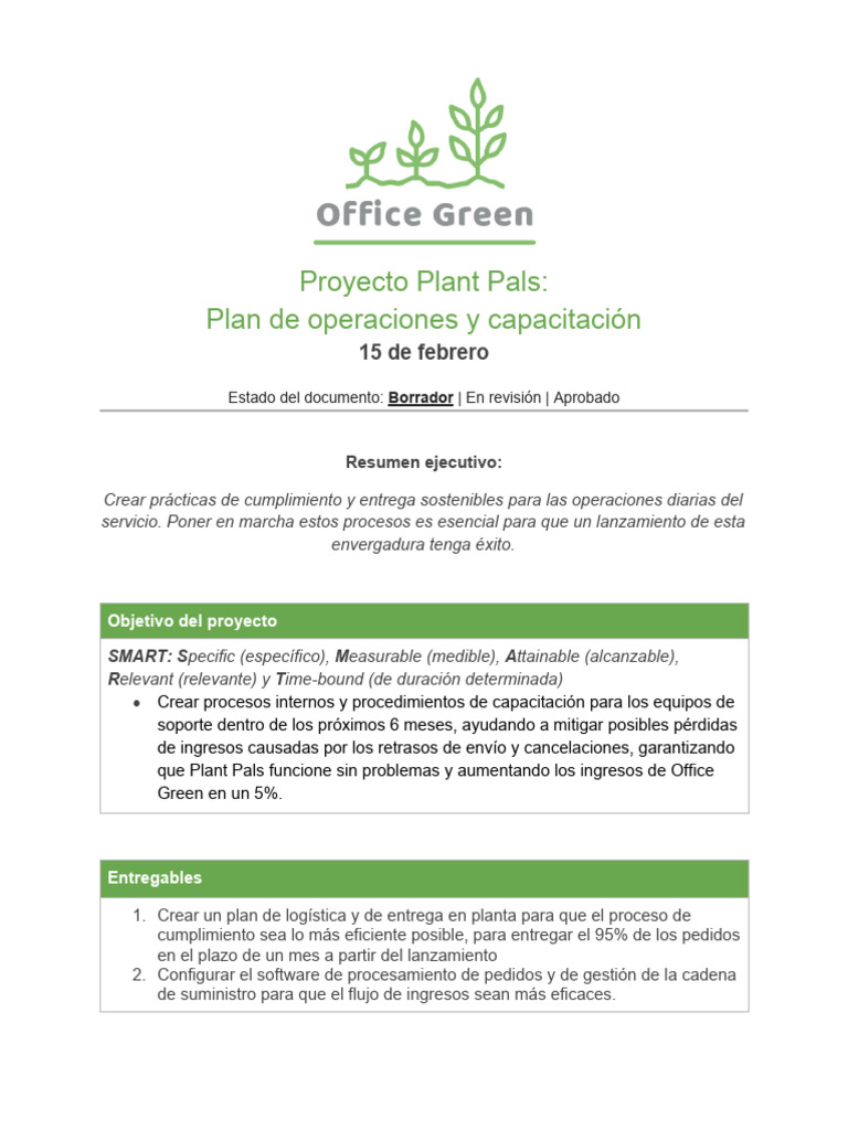 Plan De Operaciones Y Capacitación Proyecto Plant Pals Descargar Gratis Pdf Presupuesto