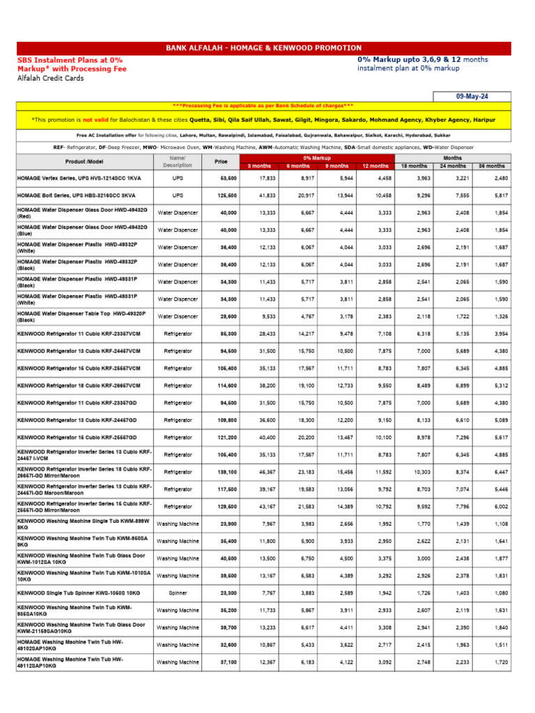 Homage Kenwood SBS Promotion 16 May 2024 | PDF | Washing Machine ...