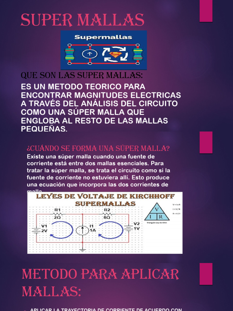 Super Mallas | PDF | Red eléctrica | Ingeniería Electrónica