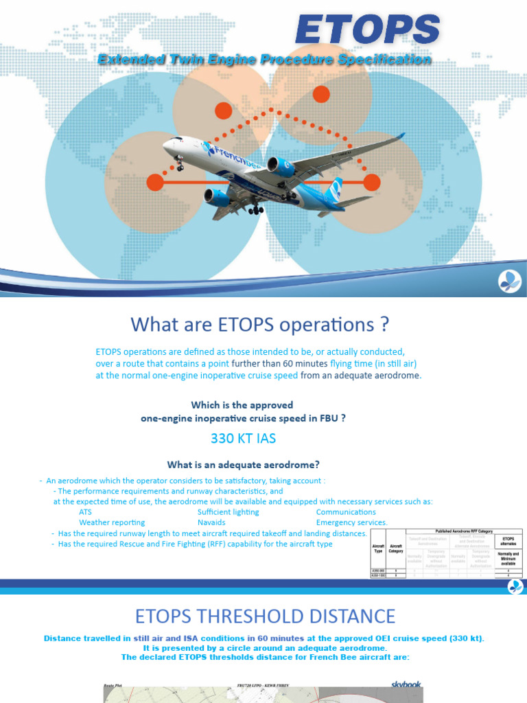 Etops v1 | PDF | Turbine Engine Failure | Runway Etops v1 | PDF | Turbine Engine Failure | Runway