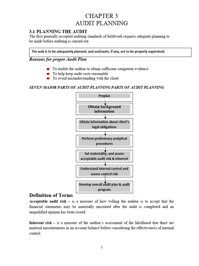 Chapter 3 audit planning | Download Free PDF | Audit | Financial Audit