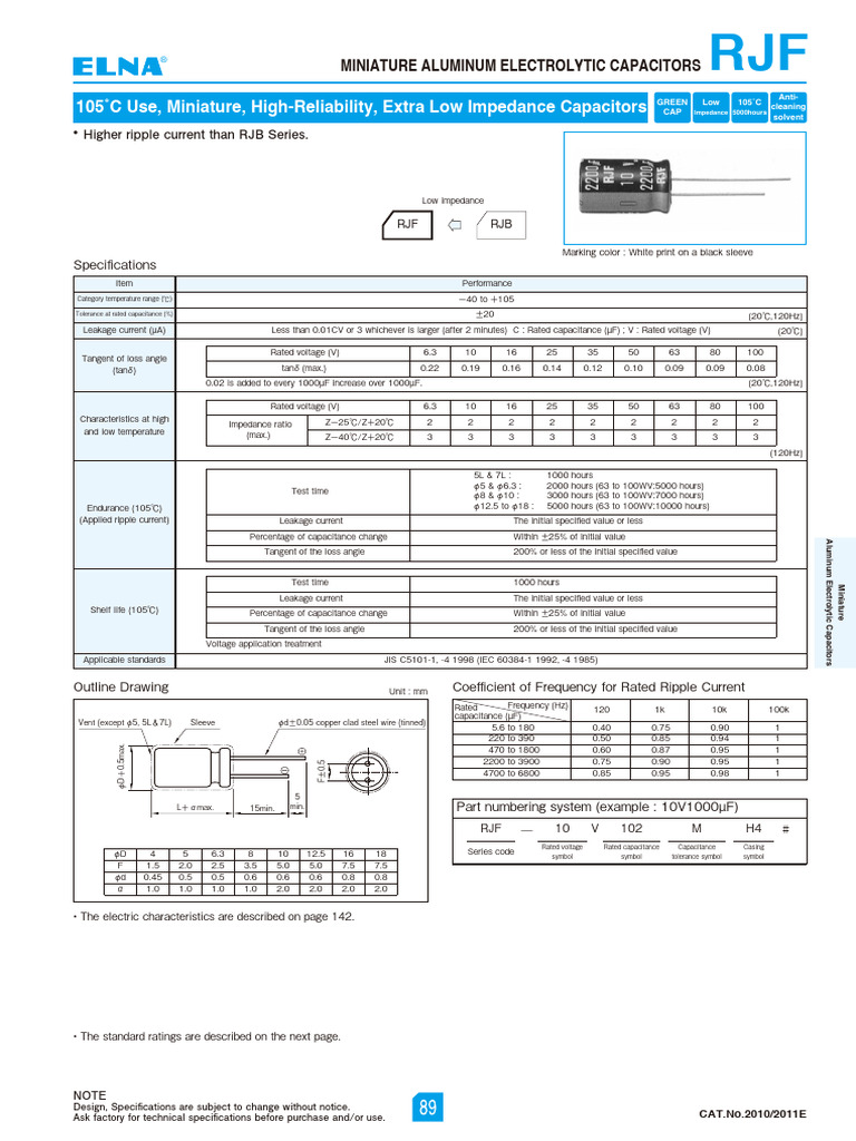 Elna (Radial Thru-Hole) RJF Series | PDF | Capacitor | Electromagnetism