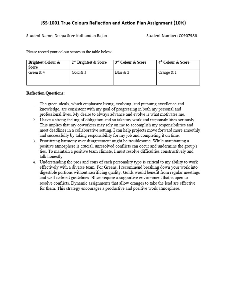 Week 12 - True Colours Reflection and Action Plan Outline | PDF