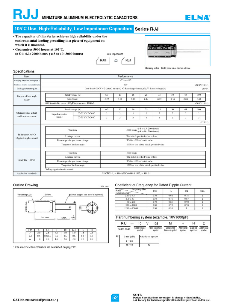 Elna (Radial Thru-Hole) RJJ Series | PDF | Capacitor | Electronics