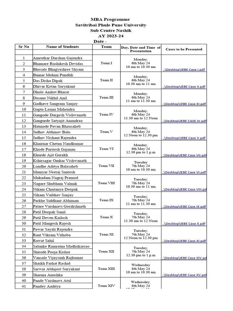 IEBE Presentation | PDF